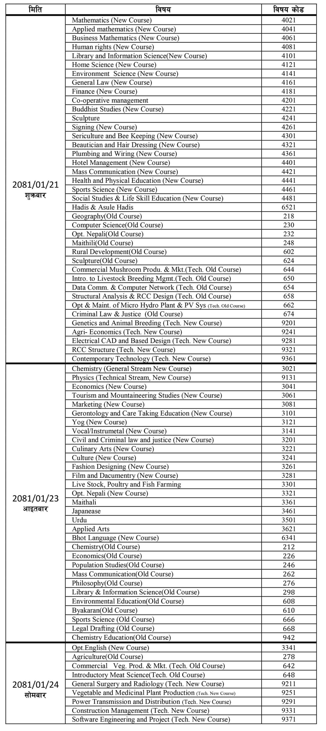 Class 12 Exam Schedule 2081